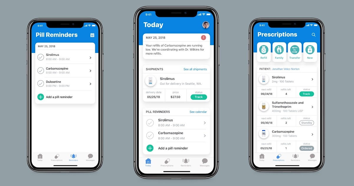 How a Pharmacy App is Beneficial for the Patients
