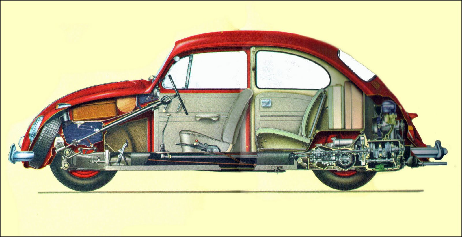 VW Fusca Brasil: Fusca - Corte lateral