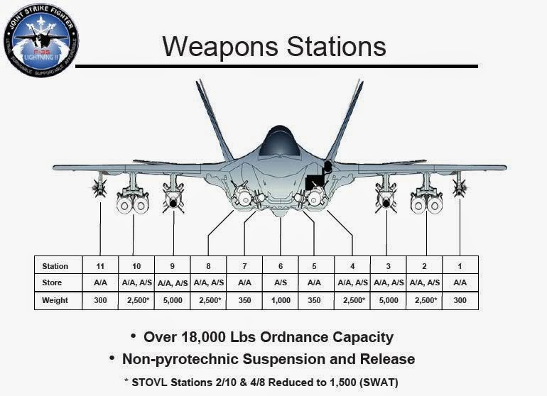麥克阿瑟軍聞社 (General MacArthur Military Journal): 日本下代戰機藍圖23DMU及24DMU