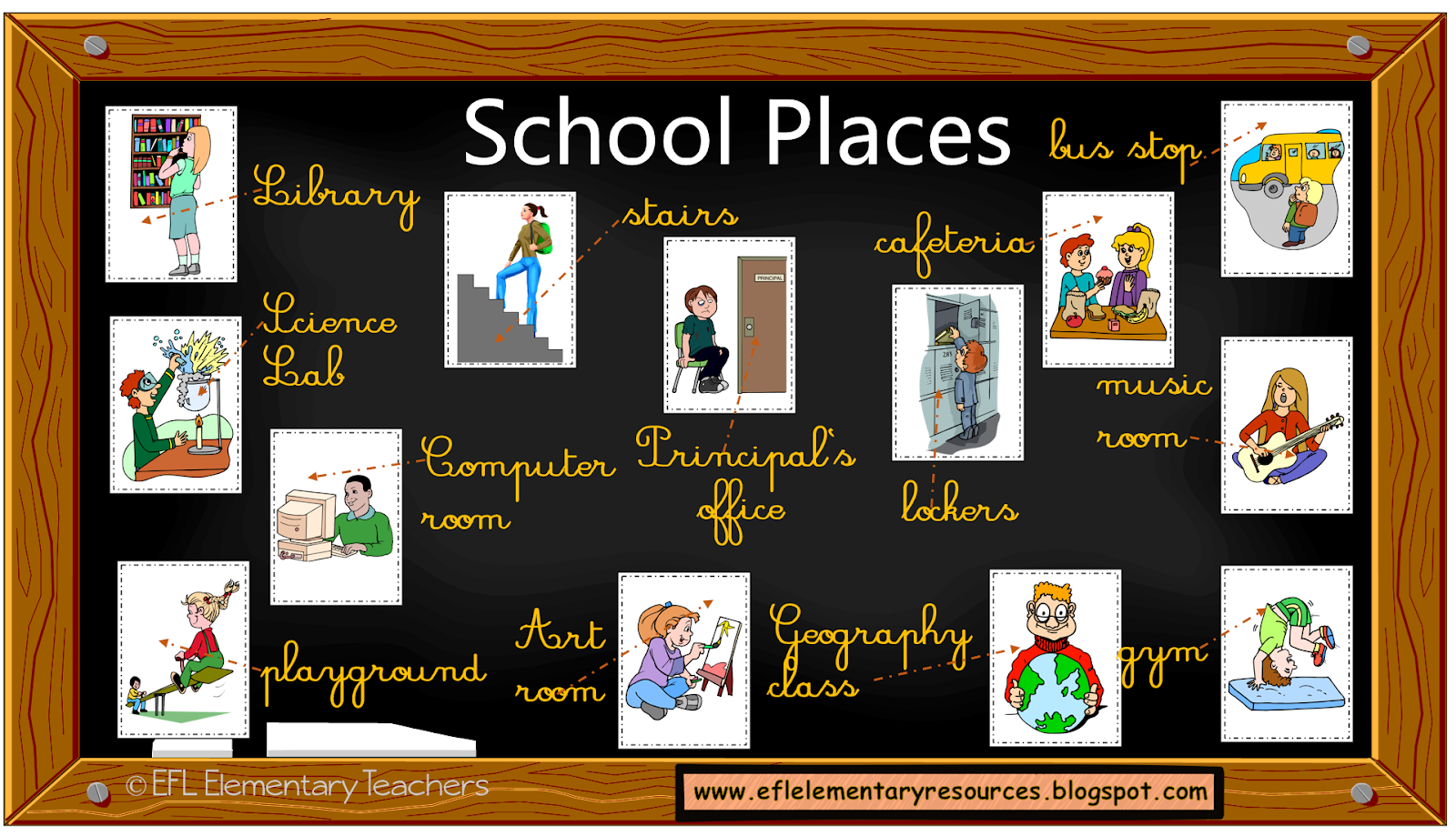 EFL Elementary Teachers: School Places, Subjects and Time for ESL
