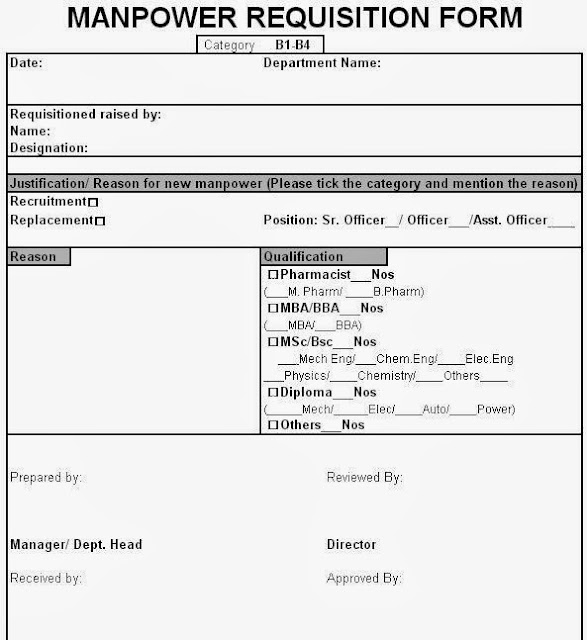 Manpower Requisition Form Format