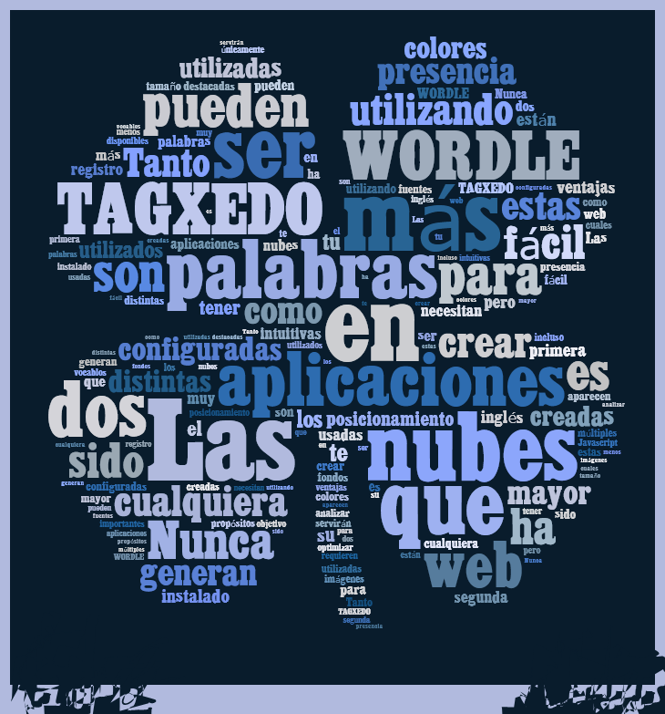 Profesores en la nube: Crea nubes de palabras con TAGXEDO y WORDLE