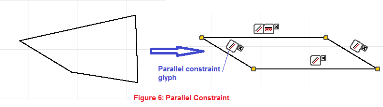 Tutorial Constrain 2D Inventor | Learning Together Guys