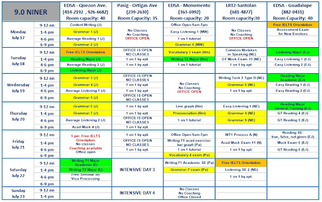 9.0 Niner IELTS Review Center