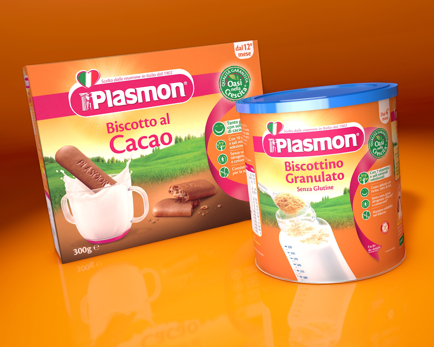 Plasmon Main Line – Packaging Of The World