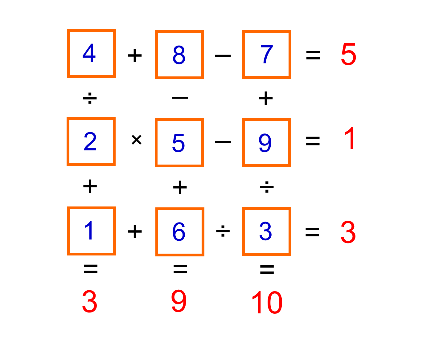 MEDIAN Don Steward mathematics teaching: order of calculating