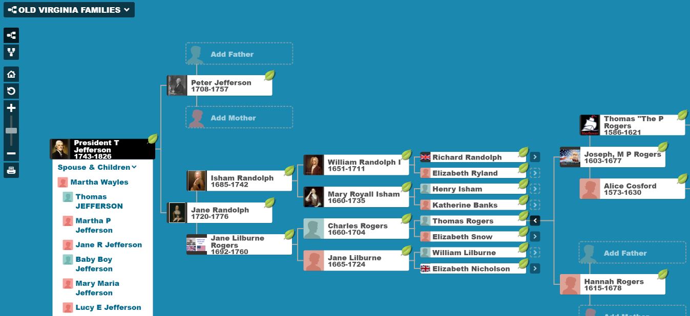 Worldwide Genealogy ~ A Genealogical Collaboration