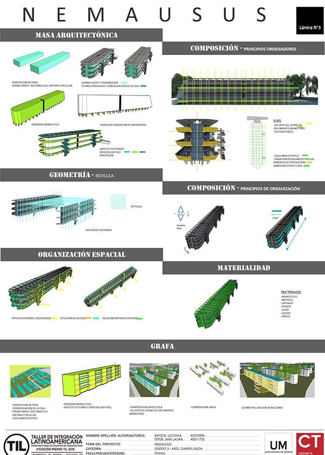 Diseño + arquitectura: Nemausus. Análisis.