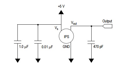 Νέες τεχνολογίες στο εργαστήριο Φυσικών Επιστημών: Μέτρηση πίεσης με ...