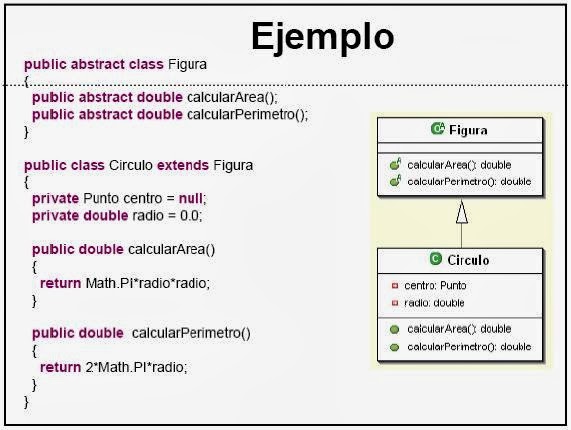 INTERFACES en Java | Programación java INTERFACES en Java | Programación java