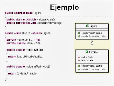 INTERFACES en Java | Programación java