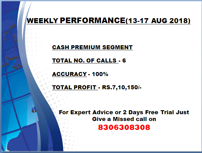 Money CapitalHeight Research Investment Advisers Pvt Ltd Official Blog ...