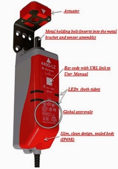 Keep Up To Date With Routeco...: The Guardmaster 440G-LZ Switch saving ...