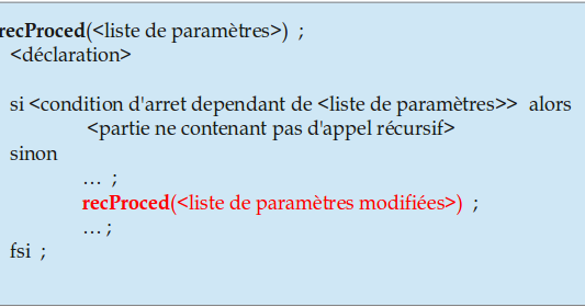 Programmation et Structures de données & Structure Machine @ MI UMBB: Récursivité (1) Principe ...