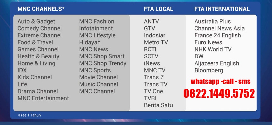PASANG LANGSUNG INDOVISION KENDARI 082214495752 : PASANG TOP TV KENDARI ...