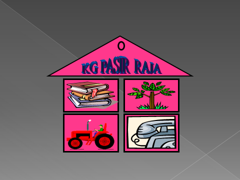 Homestay Kampung Pasir Raja: PROFIL KAMPUNG