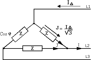 Le démarrage étoile triangle