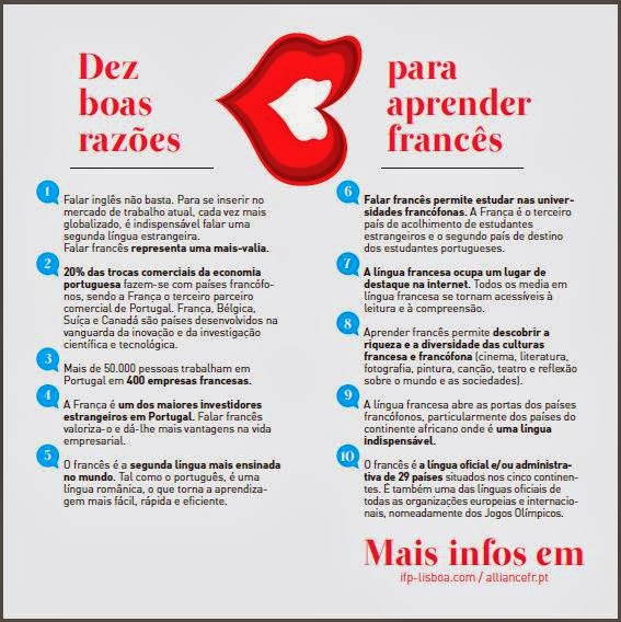 BLEU-BLANC-ROUGE: 10 raisons pour apprendre le français