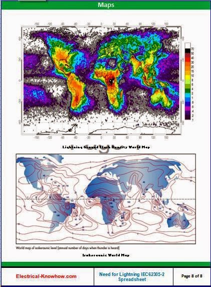 Design Calculations of Lightning Protection Systems – Part Thirteen ...