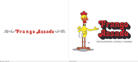 Mundo Das Marcas: FRANGO ASSADO