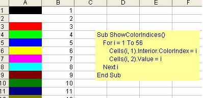 .xlsnol: Identify colors indices