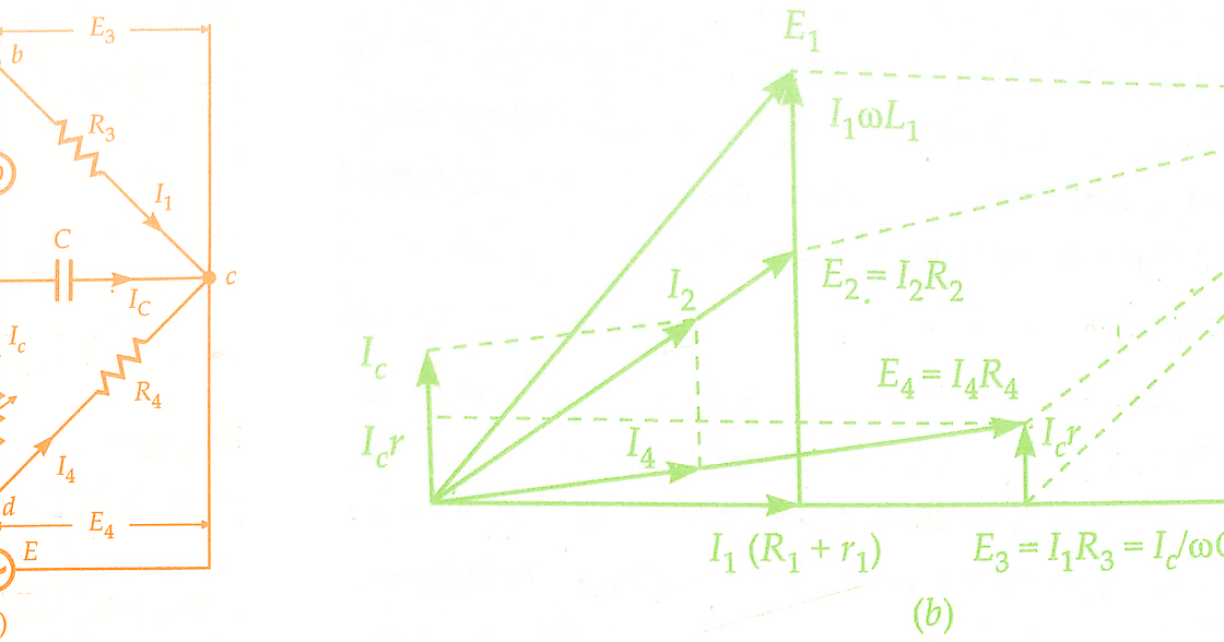 Measurement of Self Inductance By Anderson's Bridge