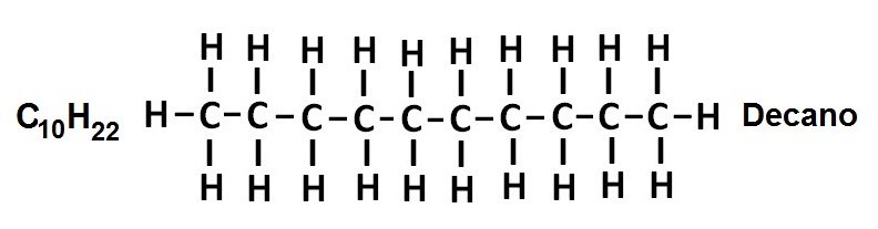Formula Desarrollada Del Decano - Balan