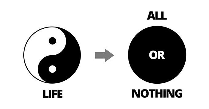 Mindful Perspectives: Conquering Polarized Thinking Through Mindfulness
