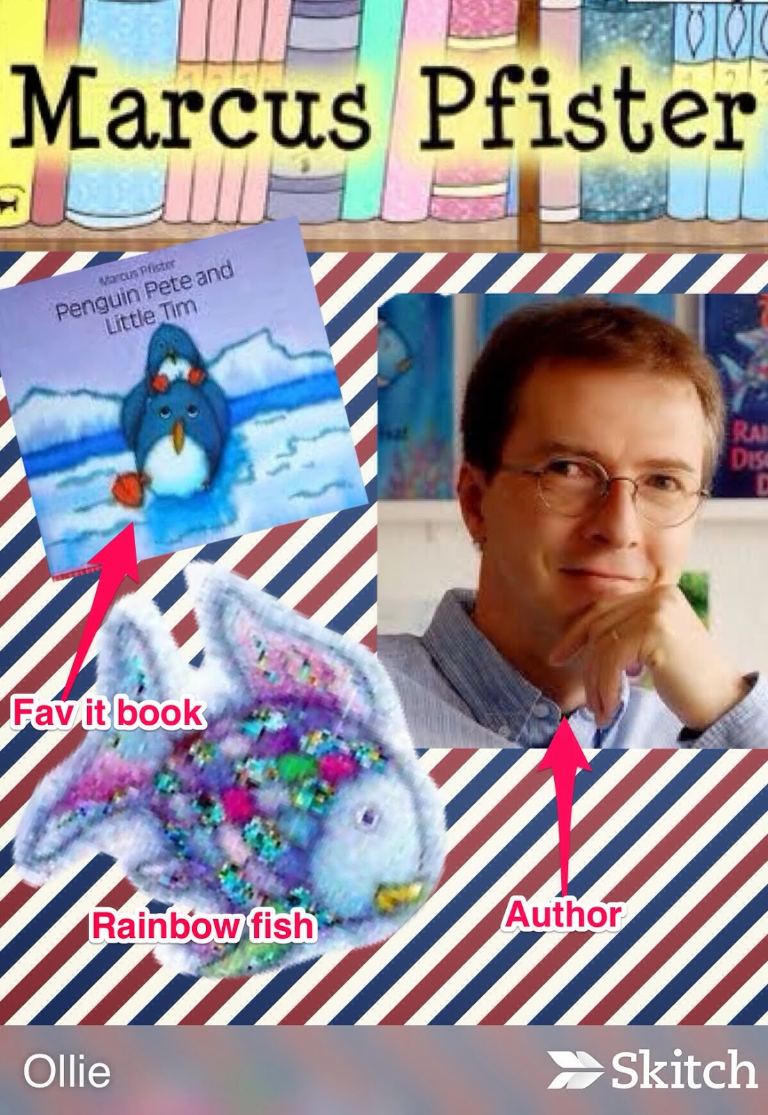 Ridgley's Kinder Kids! : Author Study: Marcus Pfister