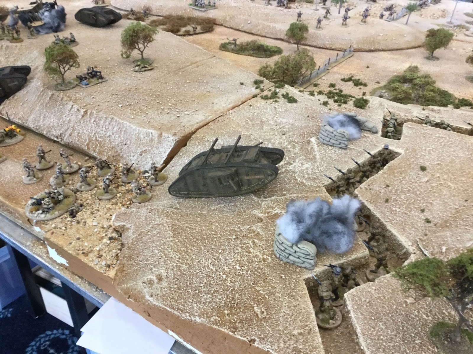 Over Open Sights: The Second Battle of Gaza, April 1917: The Assault on ...