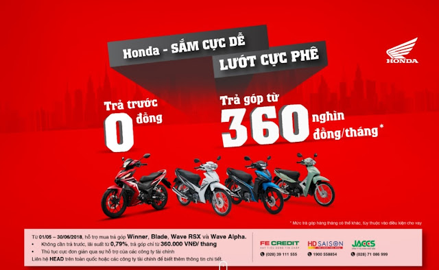 Chiến lược marketing mix của Honda tại Việt Nam - Chiến lược Truyền ...