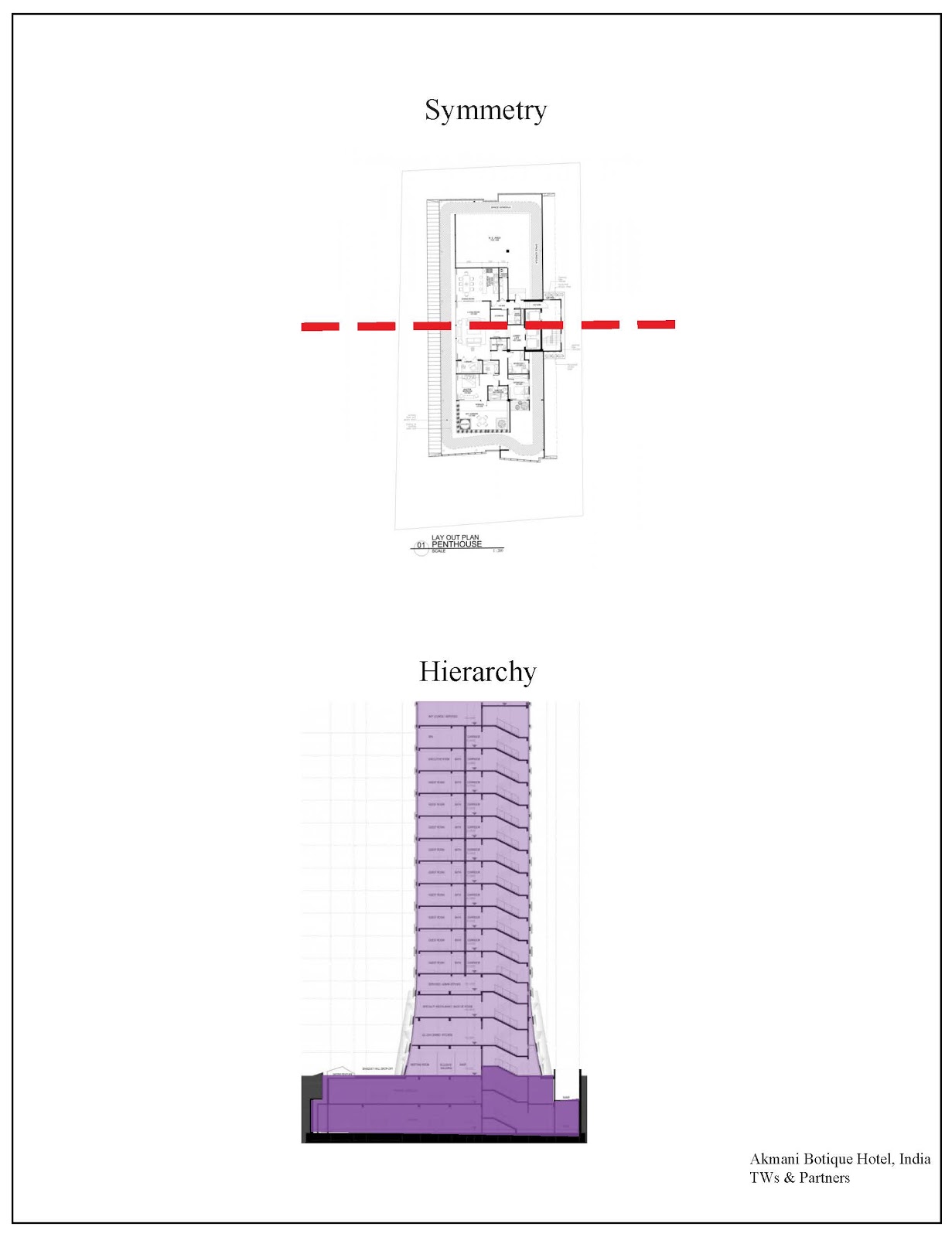 ARCH 3610 Spring 2013 Kamila: SYMMETRY & HIERARCHY