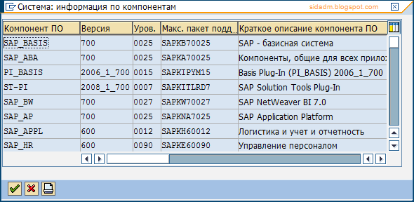 sidadm: Обновление SAP системы. Определение Support Package Stack (SPS).