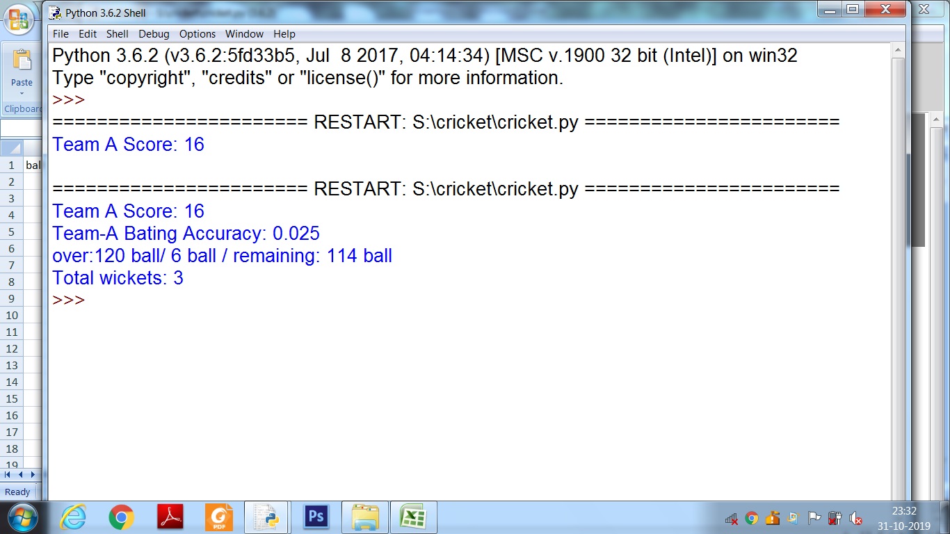Cricket Score analytics Using Python