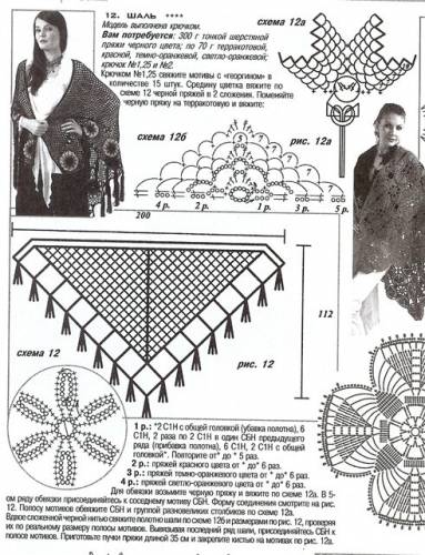 Tina's handicraft : 72 charts for crochet shawl