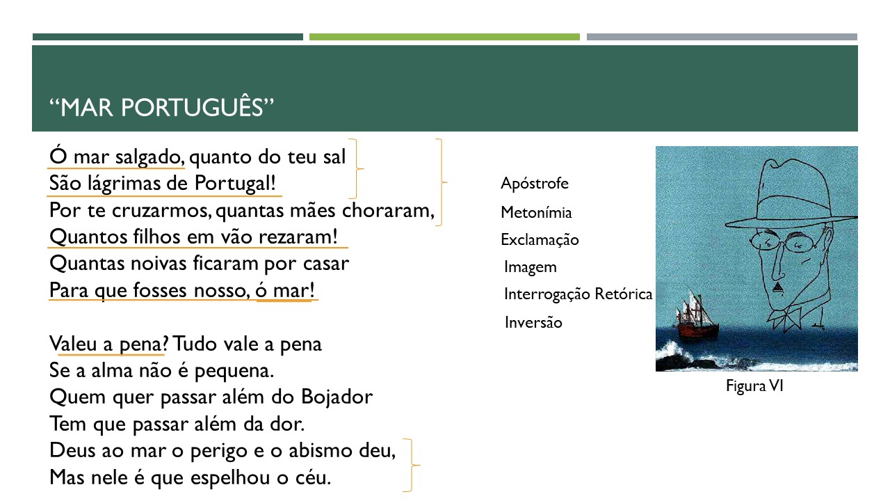 deve e haver: Fernando Pessoa, Mensagem, Mar português