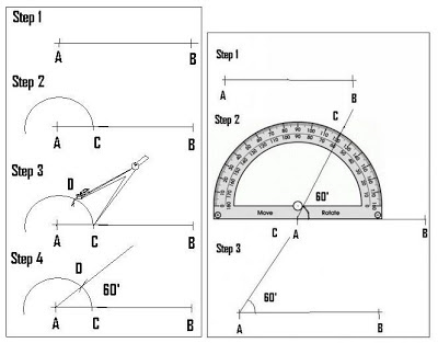Construct angles tutoring | Math Tutoring
