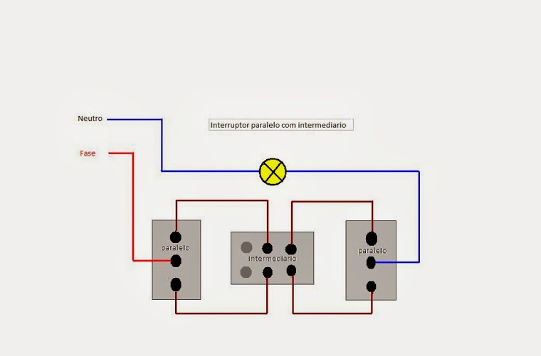 Elétrica Residencial,Predial e Manutenção: Montagem de Triway e Four Way