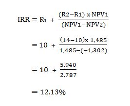Jackie's Point of View: How to calculate Internal Rate of Return (IRR ...