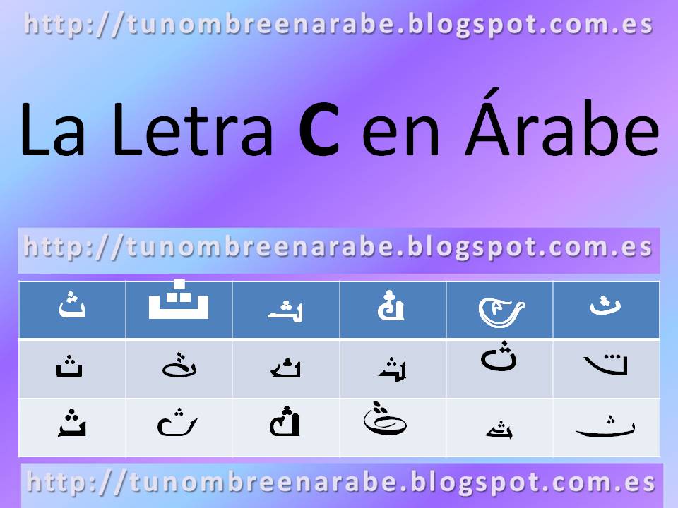TU NOMBRE EN ÁRABE: Iniciales en Árabe: Las letras A B C D en árabe en ...