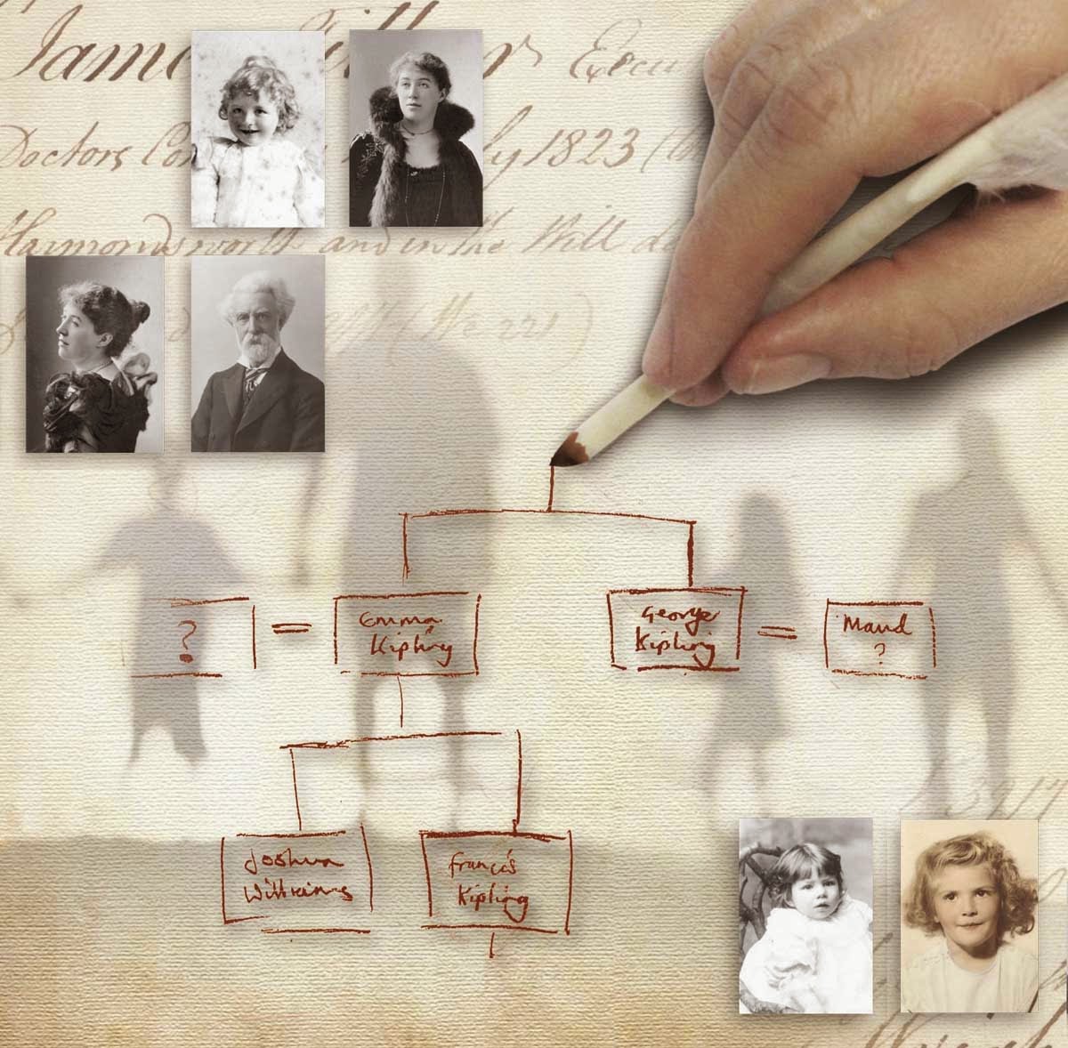 How to make a family tree using your own family information : How to ...