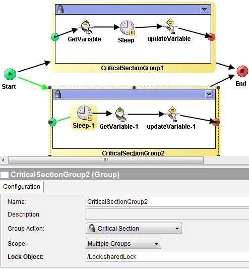 The Land Of Tibco What Is The Use Of Critical Section Groups In Bw