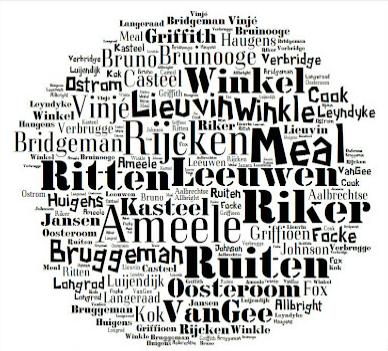 Peter's Blog: Dutch surname equivalents abroad