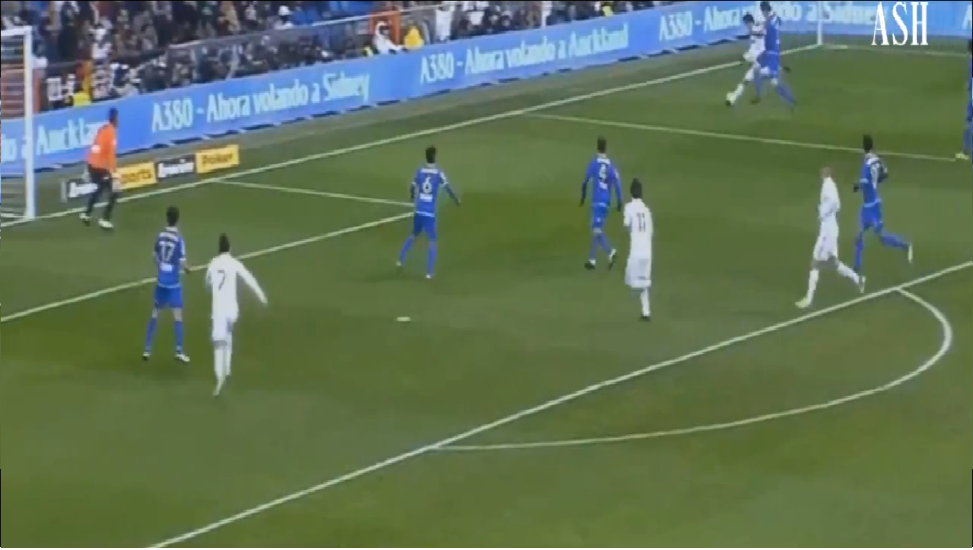 FOOTBALL Ltd: Analysing Cristiano Ronaldo's Movement