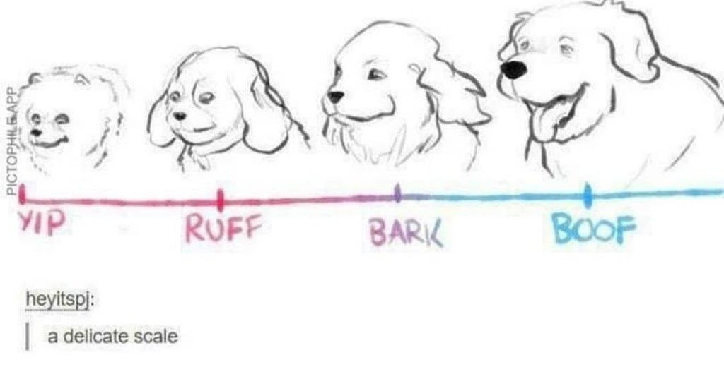 Yip - Ruff - Bark - Boof - A delicate scale