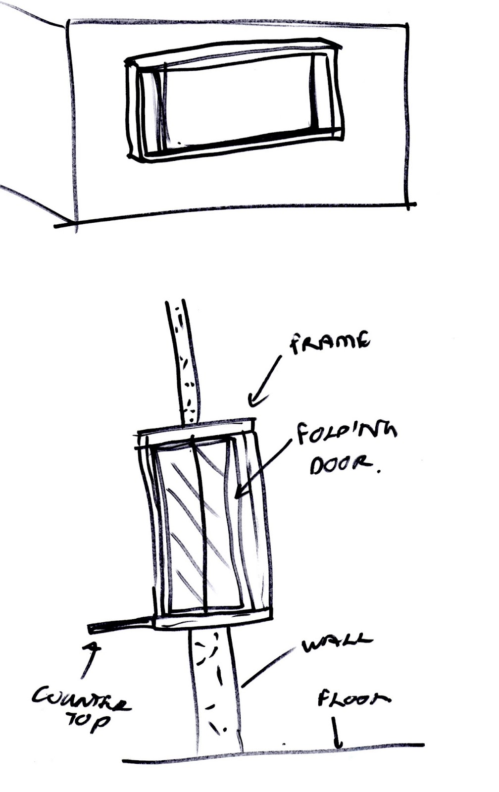 DAB510- 2013 - Architectural Design 5 : PROJECT 3-Openings Development