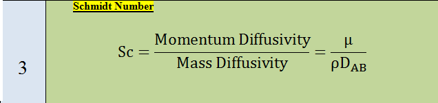 (DOC) NUMERI ADIMENSIONALI - DOKUMEN.TIPS