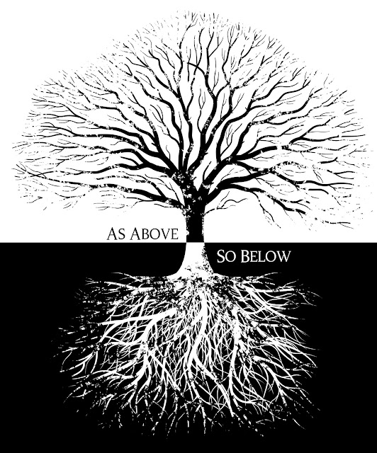 Chronicles of Insanity: Sentient Earth