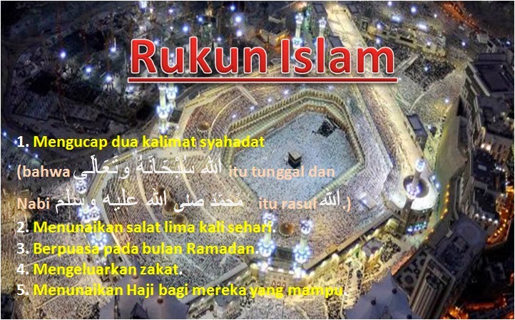 Pengertian Rukun Islam dan Penjelasannya - Dunia Islam
