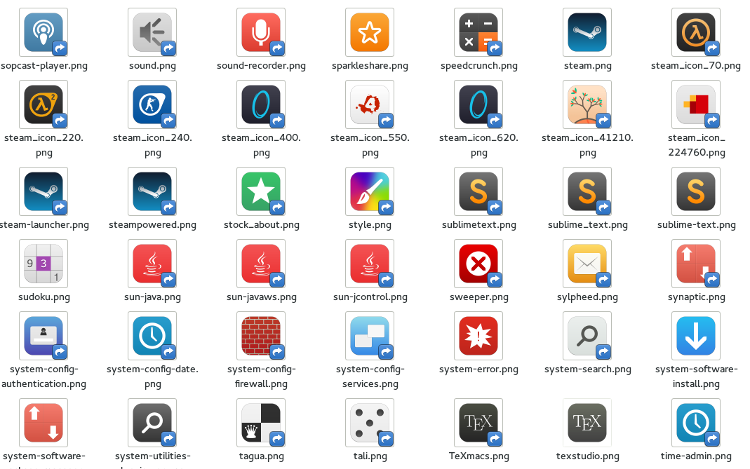 Remaja Linux Malaysia: Chronicle of a Distro Hopper : From Ubuntu 14.04 ...